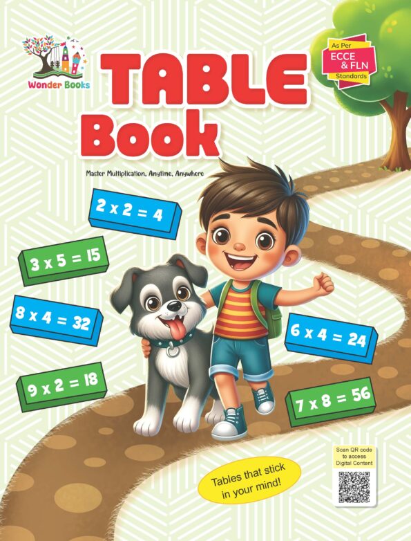 Wonder Books UKG Table Book – Scholar Mind